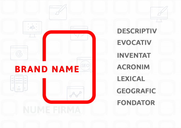 Brand name. Alege un nume strategic pentru firma ta | Adlider - Romania ...